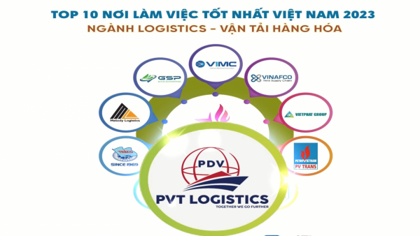 Tự Hào Petrovietnam - Hành trình của những người khai phá, Phan Ngọc ...